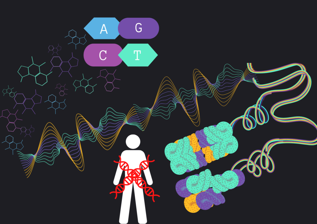 Genetic Disorders - The Science Paradox
